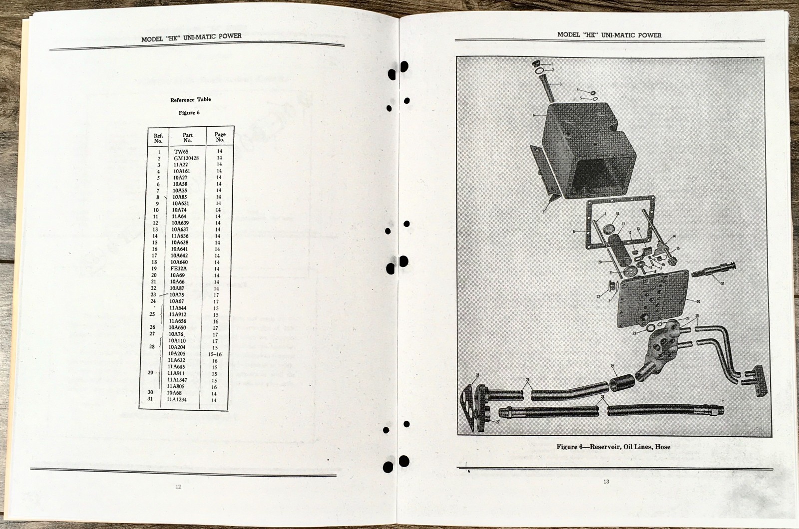 Minneapolis Moline HK HKE-Z HKF-ZA HKR-RT Tractor Parts Manual Catalog ...