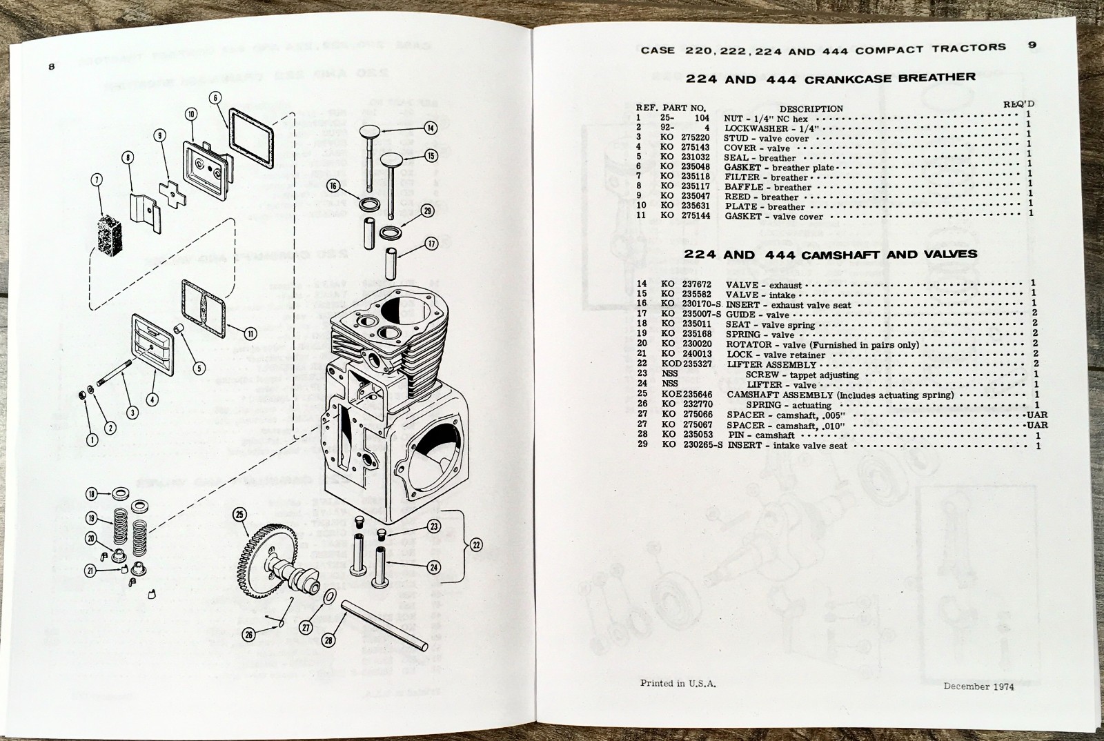 Case 222 Compact Garden Tractors Parts Catalog Manual 9658189 Thru 9681169