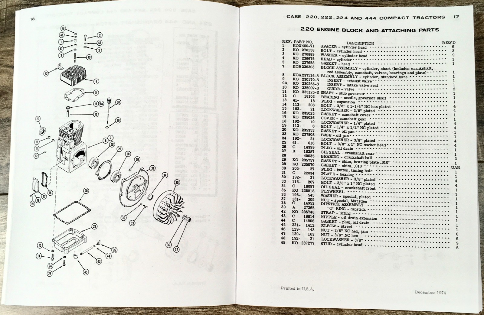 Case 222 Compact Garden Tractors Parts Catalog Manual 9658189 Thru 9681169